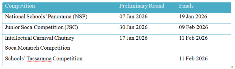 Ministry releases dates for National Schools’ Carnival Events 2026 ...